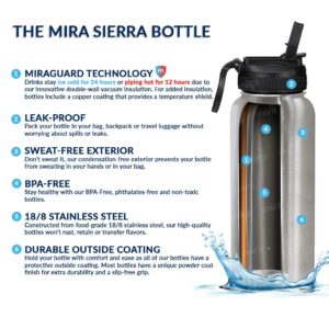 MIRA Water Bottle with Straw and Handle Lid Vacuum Insulated Stainless Steel Metal Thermos Bottle - Reusable Leak Proof Keep Cold Sports Flask - 32 oz, 2 Lids, Black