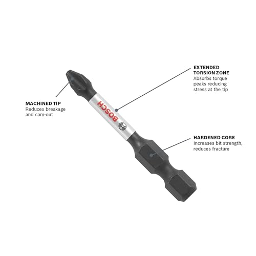 BOSCH CCSDDV08 8-Piece Assorted Set Impact Tough Black Oxide Drill Bits and 2 in. Phillips, Square, and Torx Power Bits with Clip for Custom Case System