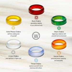 WHITESTONE JEWELRY CO. - Chakra Stone Ring Collection, Stone Bands for Men and Women, Stackable Agate Ring, Green Agate - Heart, Size 7