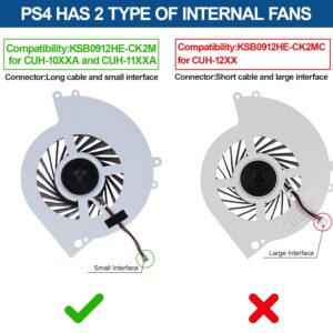 YEECHUN PS4 CPU Cooling Fan Replacement for Sony Playstation4 CUH-10XXA and CUH-11XXA KSB0912HE-CK2M 500GB(with Screwdrivers T8+T10,Thermal Paste,Spatula)