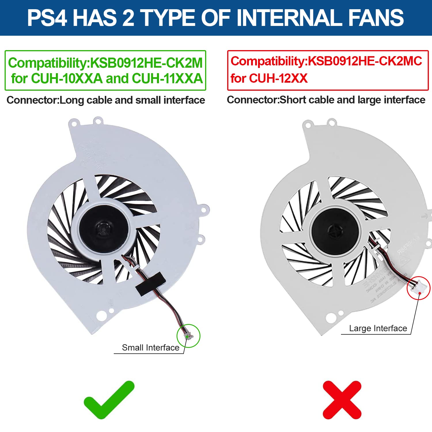 YEECHUN PS4 CPU Cooling Fan Replacement for Sony Playstation4 CUH-10XXA and CUH-11XXA KSB0912HE-CK2M 500GB(with Screwdrivers T8+T10,Thermal Paste,Spatula)