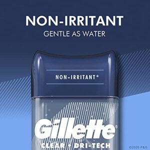 Gillette Endurance Clear Gel Deodorant, Cool Wave (3.8 oz., 5 pk.)ES