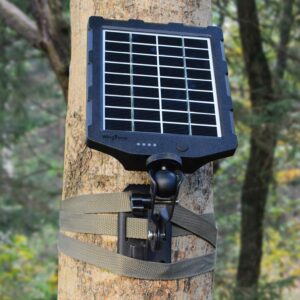 WingHome Trail Cameras Holder