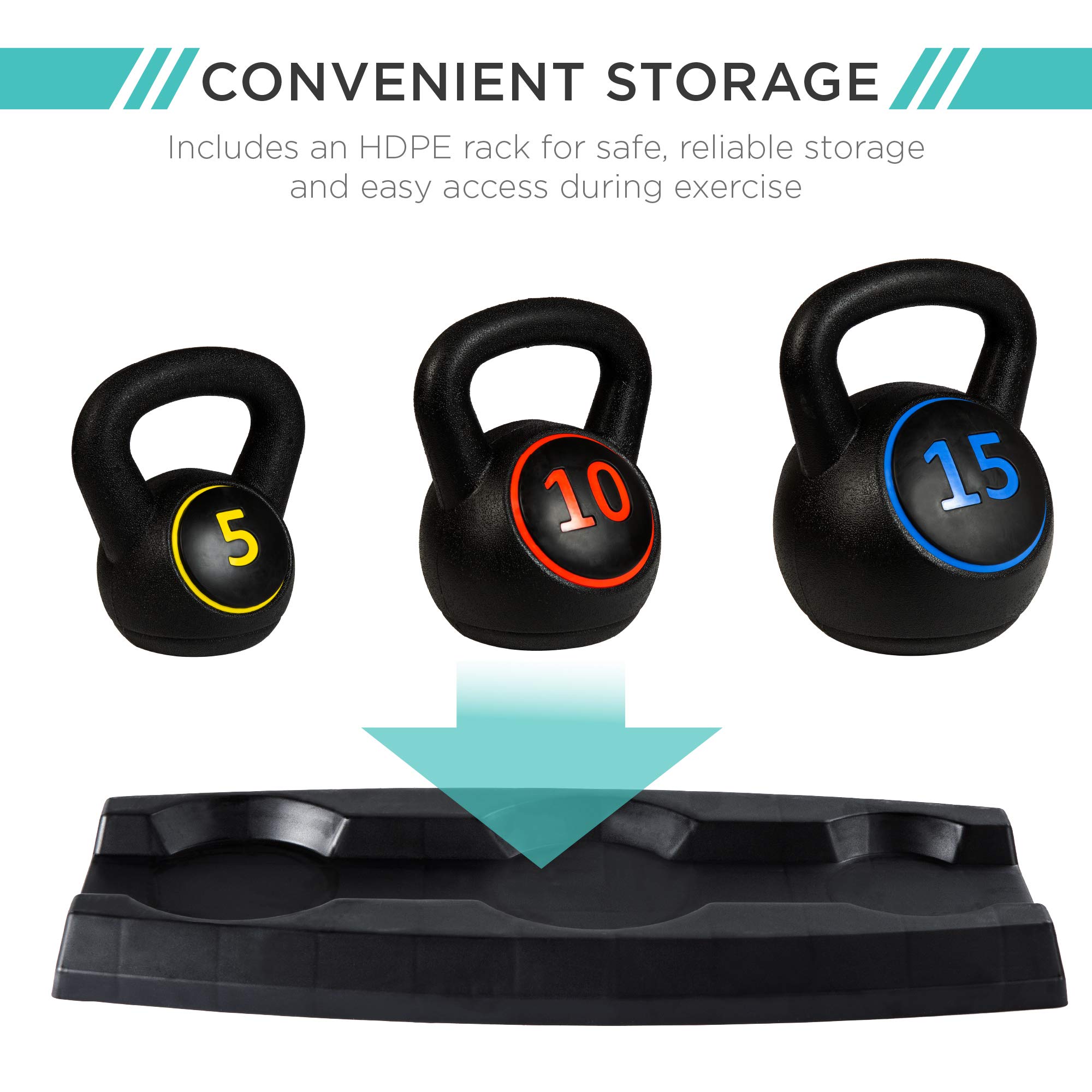 Best Choice Products 3-Piece Kettlebell Set with Storage Rack, HDPE Coated Exercise Fitness Concrete Weights for Home Gym, Strength Training, HIIT Workout 5lb, 10lb, 15lb