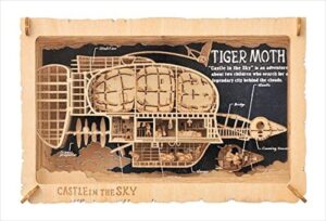 ensky castle in the sky laputa tiger moss paper theater h 3.9 x w 6.0 x d 1.7 inches (100 x 152 x 42 mm)