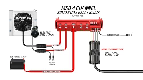 MSD 7564 Stand Alone Solid State Relay