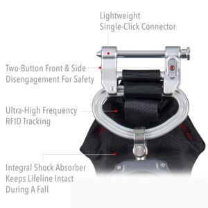 Miller Personal Fall Limiter,9 ft.,Twin Leg