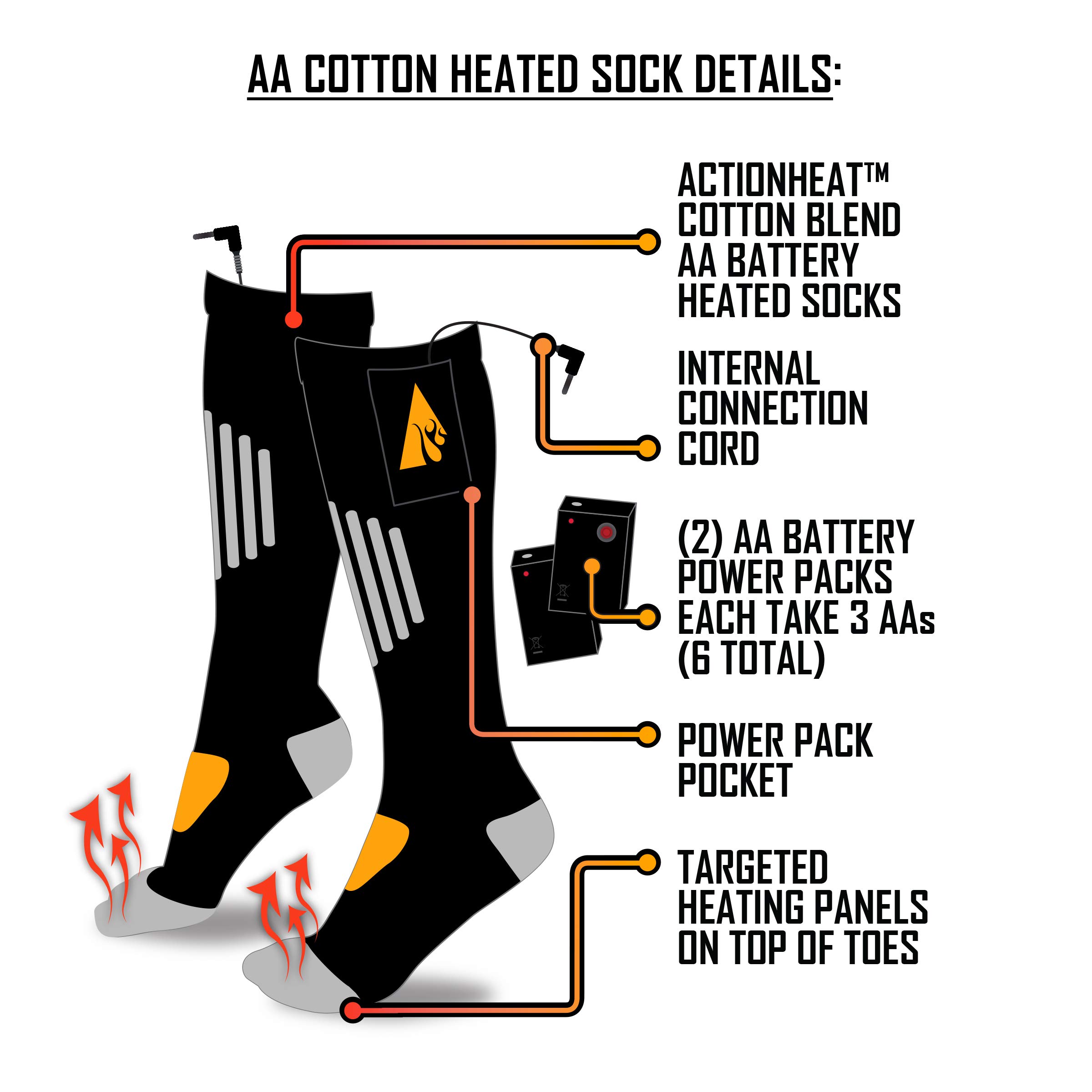 ActionHeat AA Battery Heated Socks - Unisex Cotton Warm Socks w/Built-in Heat, FIR Heat Technology, Heating Socks S/M