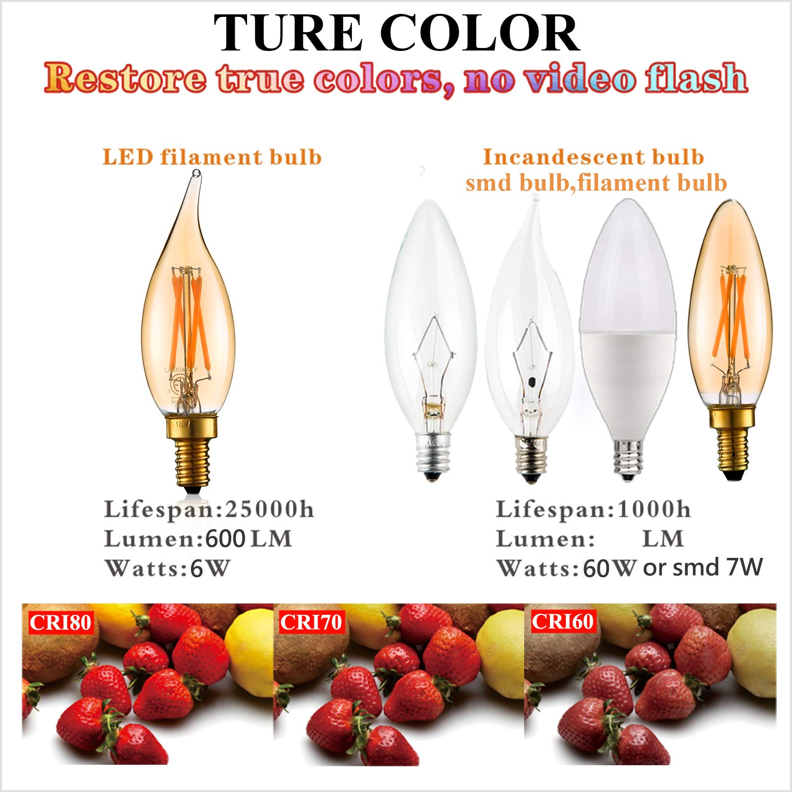 LiteHistory Dimmable 4W 2200K Amber CA10 led Bulb E12 Candelabra led 250lm, Warm White, 40W Flame tip 6Pack