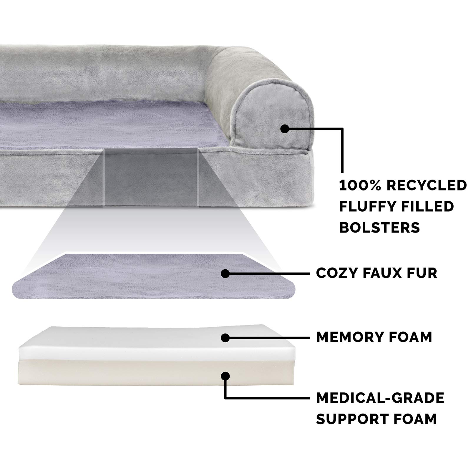 Furhaven Memory Foam Dog Bed for Large Dogs w/ Removable Bolsters & Washable Cover, For Dogs Up to 95 lbs - Faux Fur & Velvet Sofa - Smoke Gray, Jumbo/XL