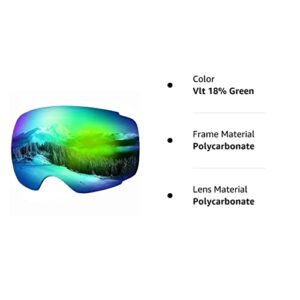 OutdoorMaster Ski Goggles PRO Replacement Lens - 20+ Choices (VLT 18% Green Lens)