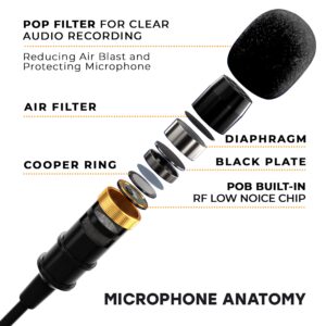 Professional Wired Lavalier Lapel Clip On Microphone for iPhone and Android Smartphone or Camera Omnidirectional Tiny Shirt Mic for Recording with Clip-on Perfect for Vloggers and Bloggers