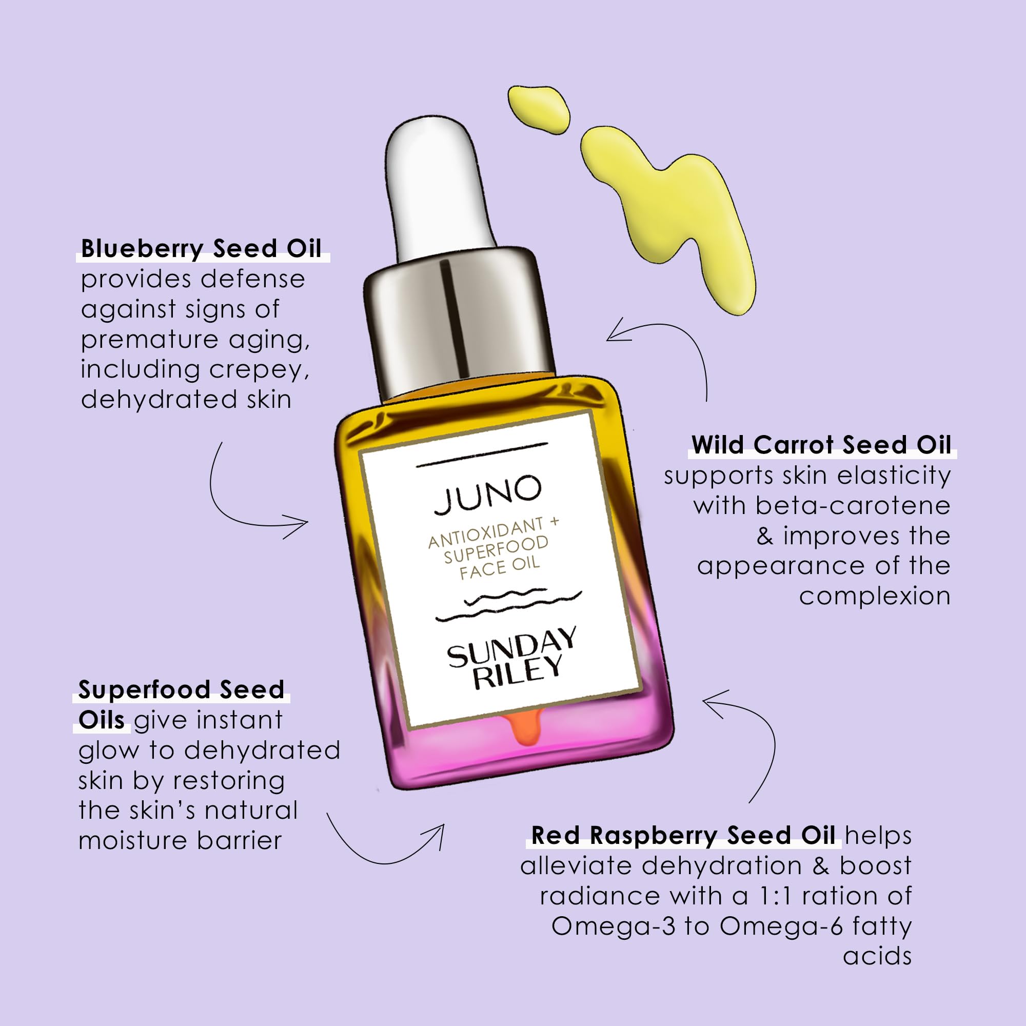 Sunday Riley Juno Antioxidant and Superfood Face Oil