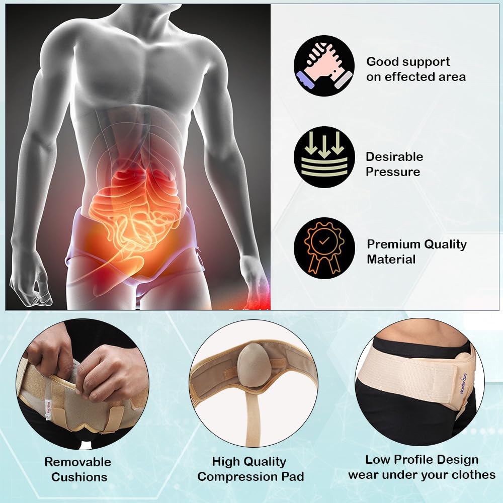 Wonder Care- Inguinal Hernia Support Truss for Single Inguinal or Sports Hernia with one Removable Compression Pads & Adjustable Groin Straps Surgery & Injury Recover A-103 Right-XL