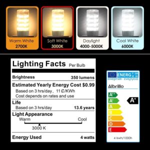 HBGD E17 LED T7 T8 Medium Base LED Appliance Bulb, Dimmable, 4W (Equivalent to 40W Halogen Bulb), Daylight White 6000K 110V-130V, Ceramic E17 LED Bulb for Microwave and Oven Appliances Pack of 2