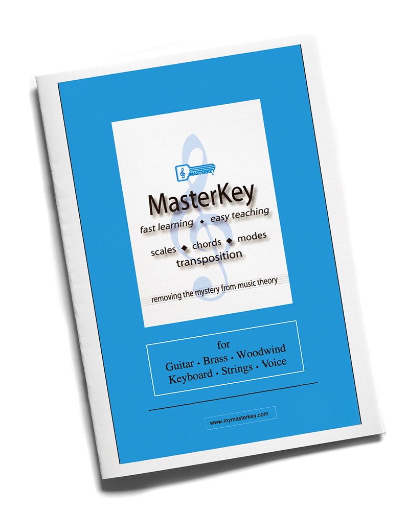 MasterKey - The Finest Music Transposing Tool. Easily Transpose Notes and Chords to Any Key with No Mistakes!