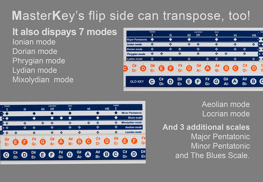 MasterKey - The Finest Music Transposing Tool. Easily Transpose Notes and Chords to Any Key with No Mistakes!