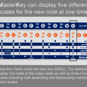 MasterKey - The Finest Music Transposing Tool. Easily Transpose Notes and Chords to Any Key with No Mistakes!