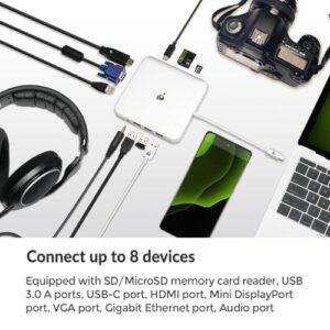 IOGEAR Compact USB-C Docking Station with PD Pass-Thru (GUD3C03)