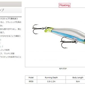 Rapala Ripstop 9 RPS09S: Ripstop 9 Silver, One Size