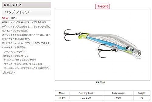 Rapala Ripstop 9 RPS09S: Ripstop 9 Silver, One Size