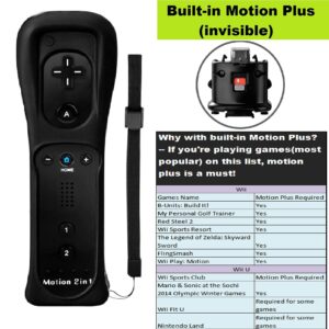 Motion Plus Remote Controller Compatible with Wii, TechKen Built-in 2 in 1 Remote Motion Nunchuck Controller with Silicon Case Compatible Nintendo Wii and Wii U