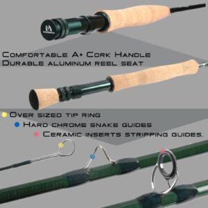 M MAXIMUMCATCH Maxcatch Extreme Graphite Fly Fishing Rod 4-Piece 9 Feet with IM7 Carbon Blank, Hard Chromed Guides, A Cork Grip（Size:3/4/5/6/8wt） (Extreme Rod, 9ft 7weight)