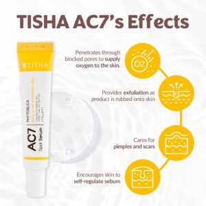 Tisha AC7 Micro-needle Pimple Serum | Blemish Remover | Zit Cream | Pimple Spot Treatment | Zit Remover | Pimple Cream | Skin Care for Troubled Skin | Natural Ingredients, 0.5 fl. oz.