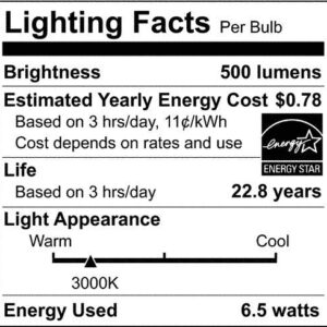 Satco S9383-6.5 Watt LED MR16 Bulb ; 3000K ; GU10 Base ; 120 Volt (6 LED Light Bulbs)