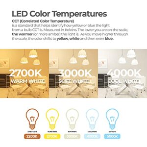 Bulbrite LED Mini T4 Dimmable Bi-Pin Base (G9) Light Bulb 40 Watt Equivalent 3000K, Clear 1-Pack