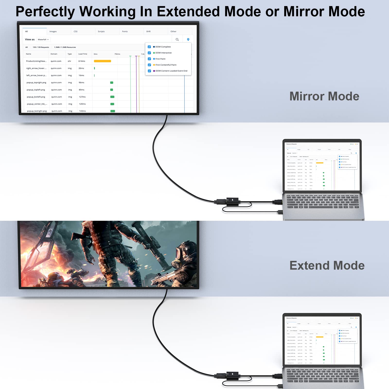 BENFEI HDMI to DisplayPort, Uni-Directional HDMI (Source) to DisplayPort (Display) Adapter 4K@60Hz/2K@144Hz/1080P@165Hz Compatible with Laptop, Xbox 360 One, PS4 PS3 Device