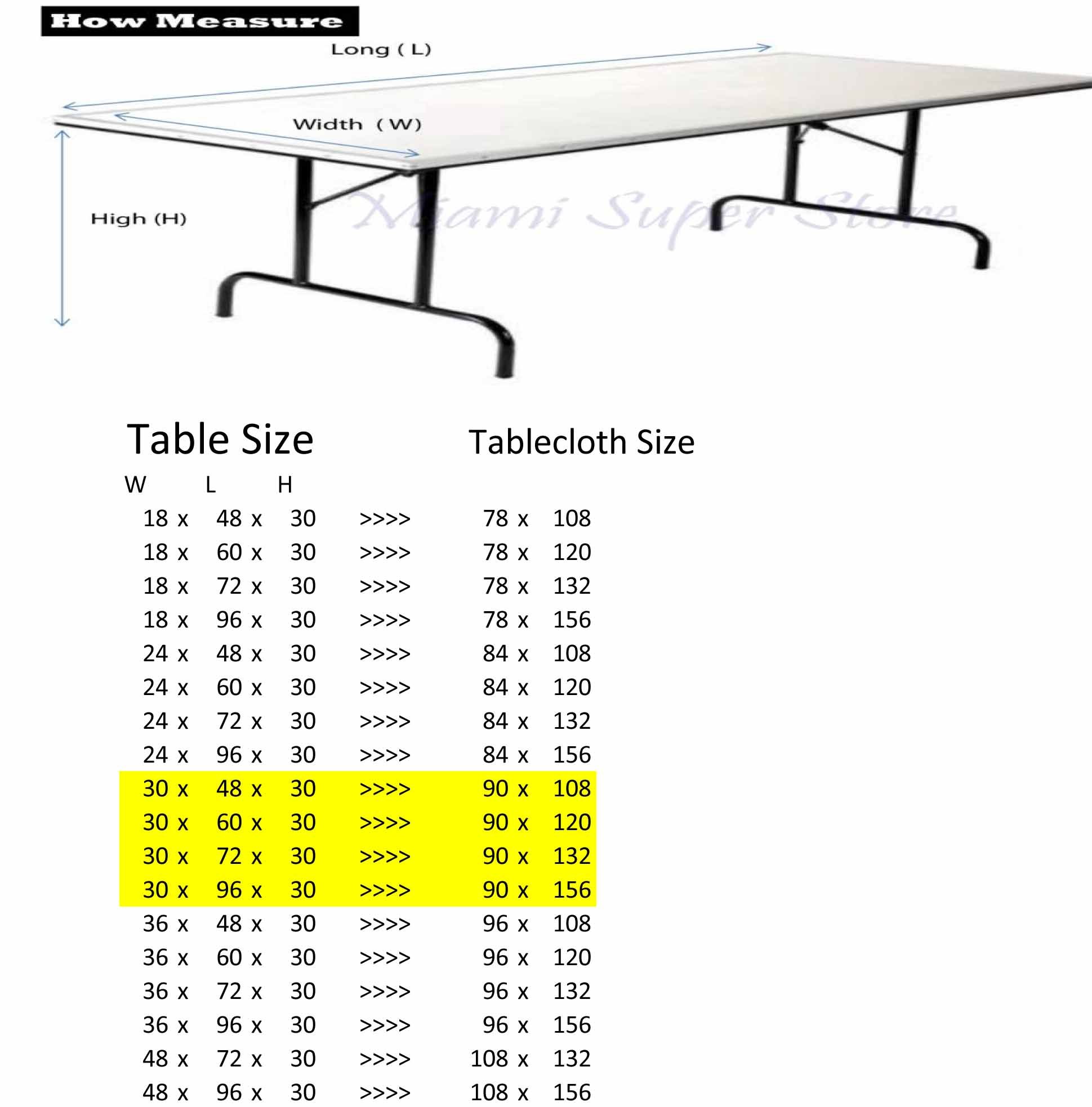 Rectangular Checkered Tablecloth 90x108, 90x120, 90x132, 90x156 Inches (Multiple Colors Available) By Runner Linens Factory (90x156, Apple green & White)