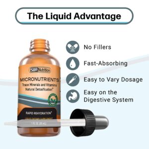 Micronutrients Liquid Drops | PrimaVie Shilajit, Electrolyte Concentrate, Trace Elements | Fulvic & Humic Acid | For Energy, Keto, Vegan, Paleo, Leg Cramp | Magnesium Sodium Potassium Zinc