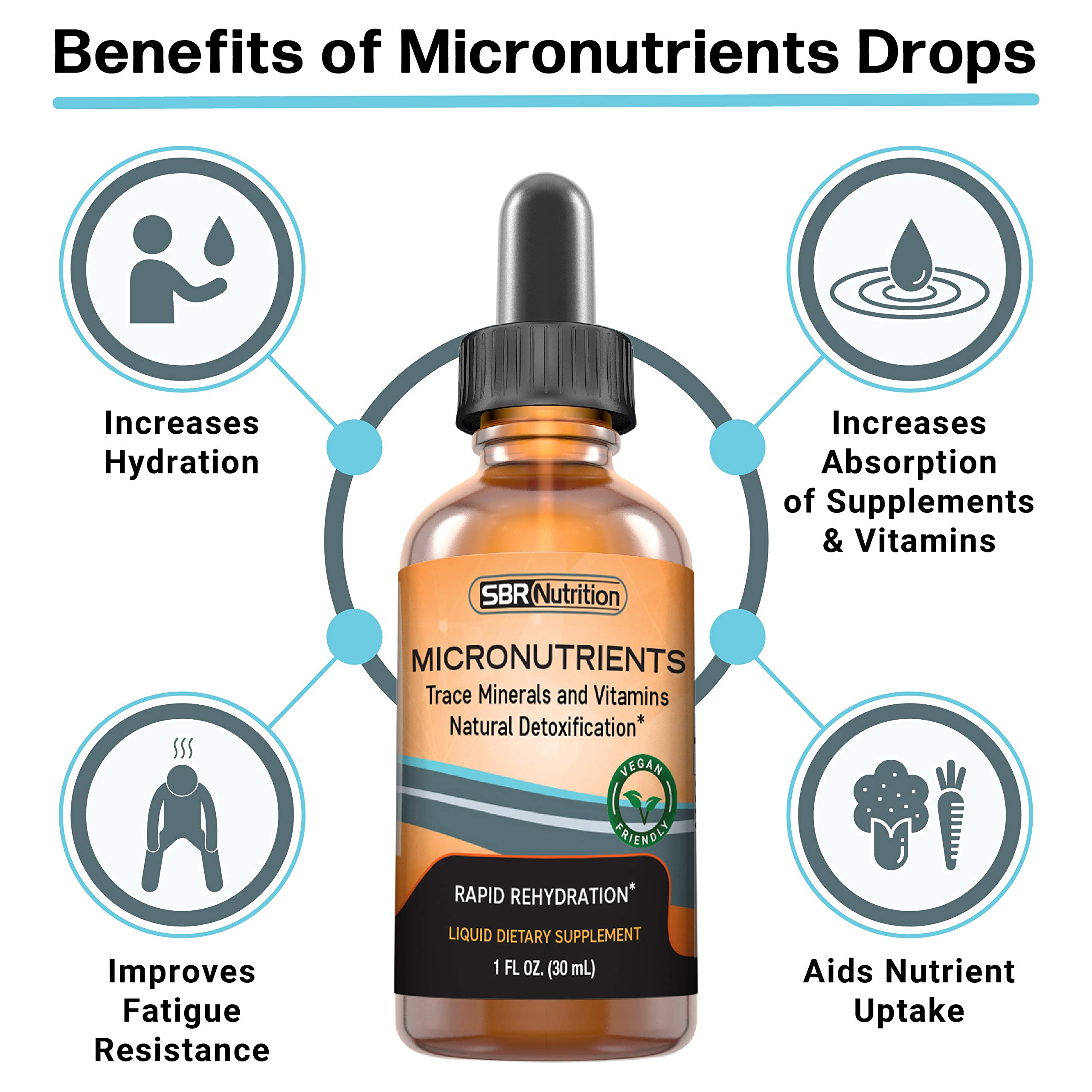 Micronutrients Liquid Drops | PrimaVie Shilajit, Electrolyte Concentrate, Trace Elements | Fulvic & Humic Acid | For Energy, Keto, Vegan, Paleo, Leg Cramp | Magnesium Sodium Potassium Zinc