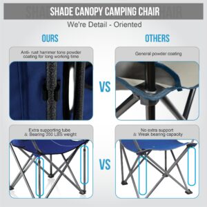 ALPHA CAMP Camp Chairs with Shade Canopy Chair Folding Camping Recliner Support 350 LBS - Navy Blue