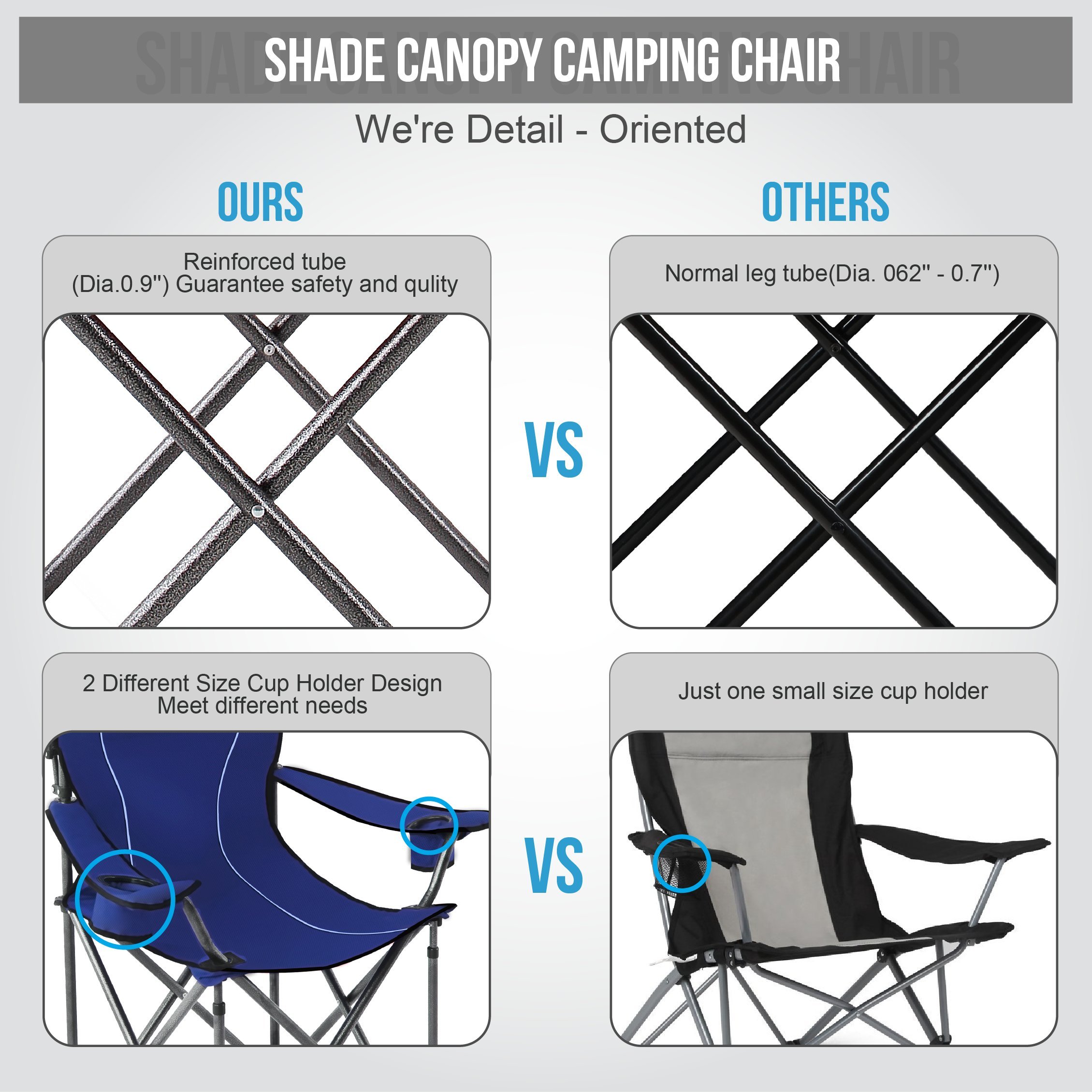 ALPHA CAMP Camp Chairs with Shade Canopy Chair Folding Camping Recliner Support 350 LBS - Navy Blue