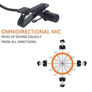 comica CVM-V02O Phantom Power Omnidirectional XLR Lavalier Lapel Microphone for Canon Sony Panasonic Camcorders Zoom H4n H5 H6 Tascam DR-40 DR-60D DR-70D DR-100 Recorders(14.76 fts)(1 Pack)