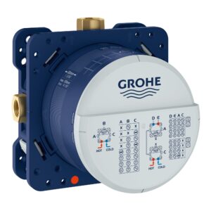 grohe 35601000 rapido smartbox universal rough-in box, no finish