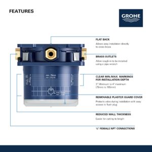 GROHE 35601000 Rapido Smartbox Universal Rough-In Box, No Finish