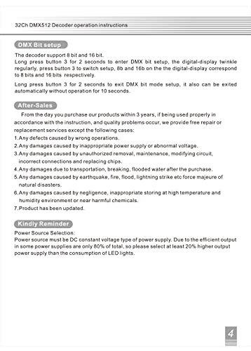 32 Channel 96A RGBW DMX 512 LED Decoder Controller DMX Dimmer DC5-24V RGBW RGB LED Light 8 Bit/16 Bit