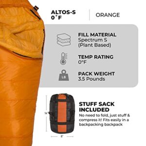 TETON Sports Altos-S 0F Ultralight Mummy Sleeping Bag for Camping, Hiking, Backpacking (Orange), 84 x 32 x 3"