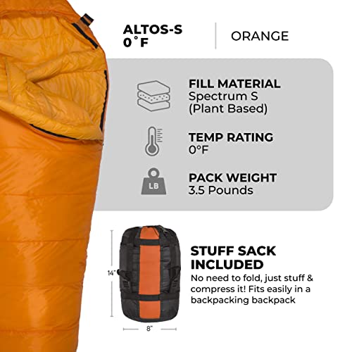 TETON Sports Altos-S 0F Ultralight Mummy Sleeping Bag for Camping, Hiking, Backpacking (Orange), 84 x 32 x 3"