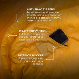 TETON Sports Altos-S 0F Ultralight Mummy Sleeping Bag for Camping, Hiking, Backpacking (Orange), 84 x 32 x 3"