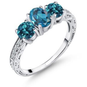 gem stone king 925 sterling silver london blue topaz ring for women (2.02 cttw, gemstone birthstone, available in size 5, 6, 7, 8, 9)