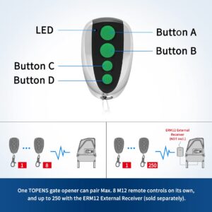 TOPENS M12 Remote Control 4-Button Transmitter for Automatic Swing Sliding Gate Opener 2-Pack Wireless Transmitter Key Fobs Security Gate Controller with Keychain