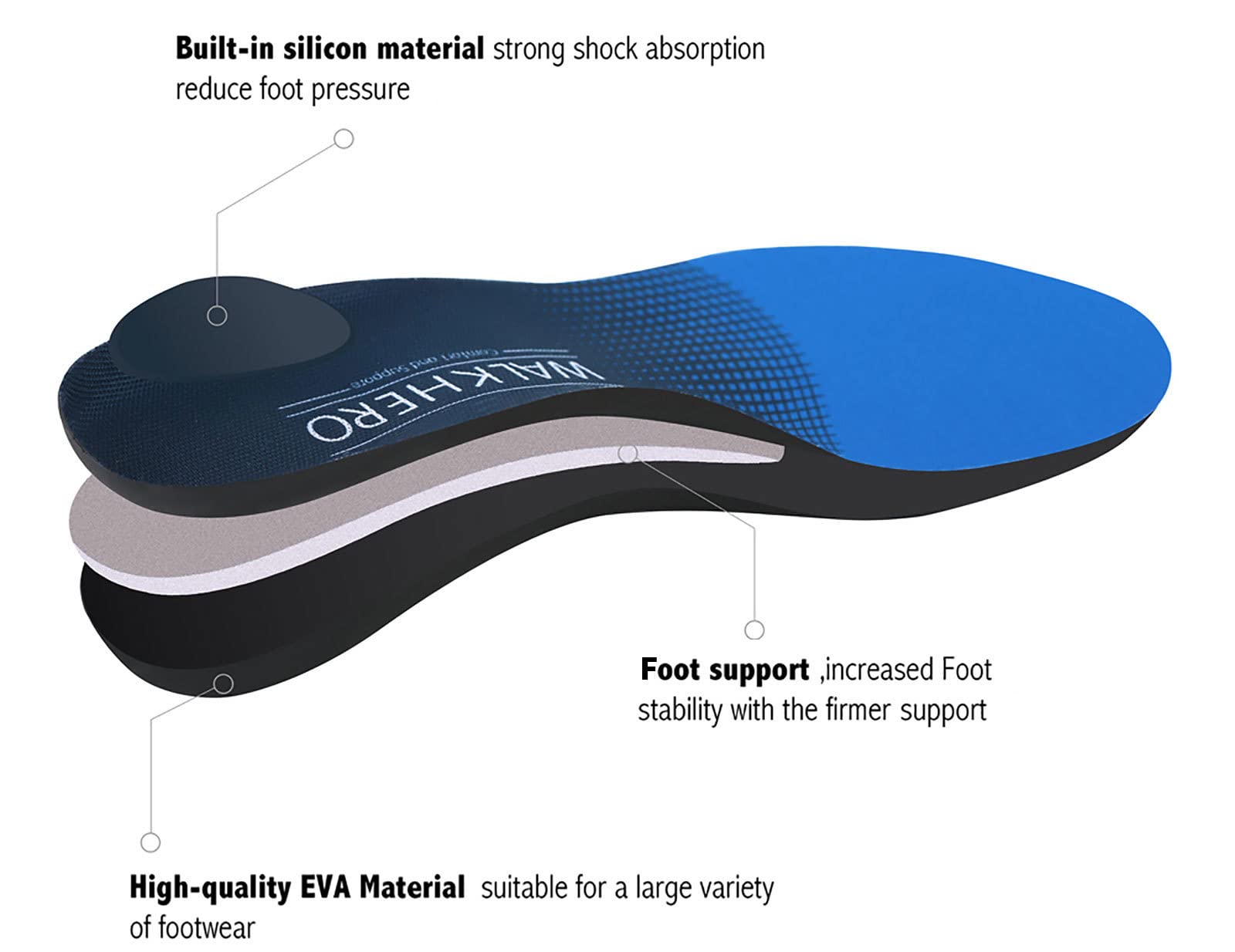 Plantar Fasciitis Feet Insoles Arch Supports Orthotics Inserts Relieve Flat Feet, High Arch, Foot Pain Mens 9-9 1/2 | Womens 11-11 1/2