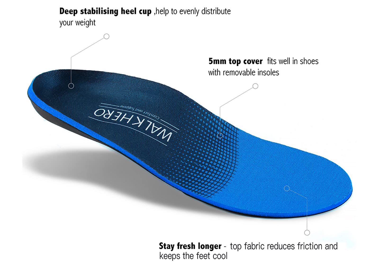 Plantar Fasciitis Feet Insoles Arch Supports Orthotics Inserts Relieve Flat Feet, High Arch, Foot Pain Mens 9-9 1/2 | Womens 11-11 1/2