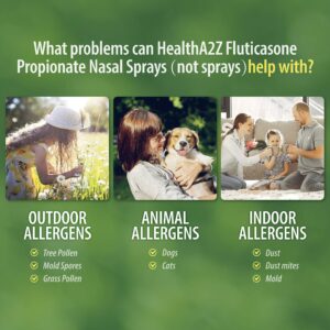 HealthA2Z Fluticasone Propionate Nasal Sprays, 24 Hour Allergy Relief,120 Sprays, 0.54 fl oz