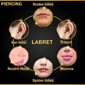 BanaVega 2PCS Steel Internally Threaded Labret 16g 1/4 6mm 3mm Clear Crystal Marilyn Monroe Lip Earrings Tragus Piercing Jewelry 0273