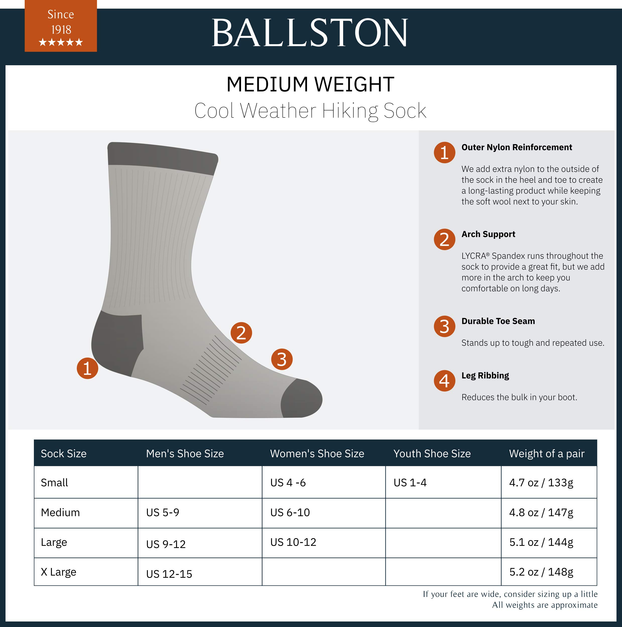 Ballston Medium Weight 86% Merino Wool Socks for Winter & Outdoor Hiking and Trekking - 4 Pairs for Men and Women(Lunar Gray, M (Fits Men's Shoe 5-9, Women's 6-10))